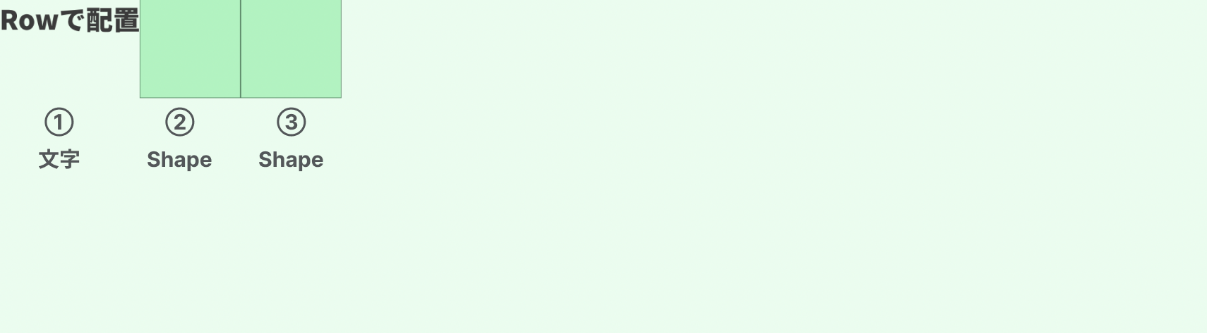 Bubbleのレスポンシブ設定 Fixed、Align to parent、Row、Column4つの違いを徹底解説｜おばとりっぷブログ